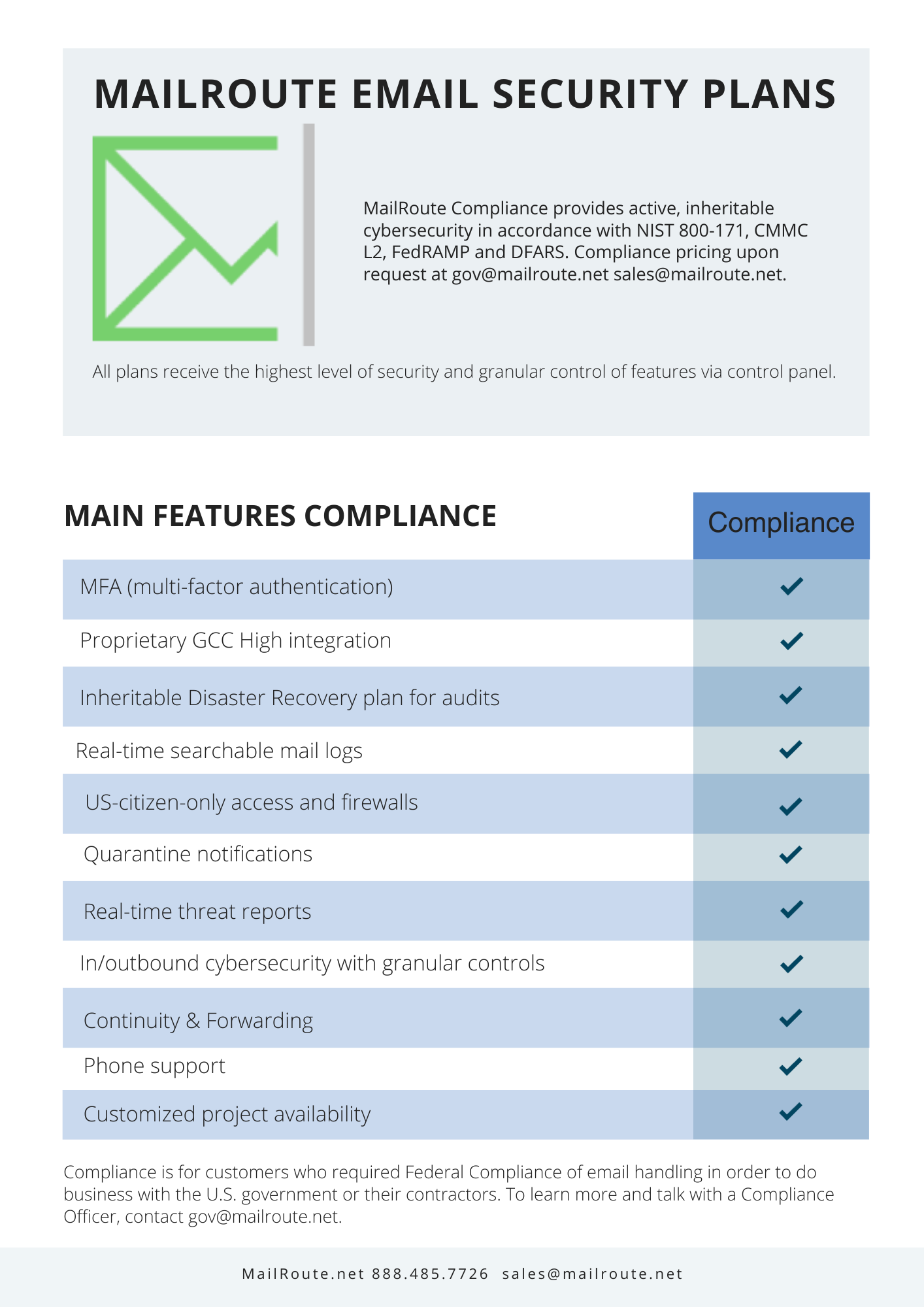 Compliance Features for GCC High and other platforms one-sheet ...